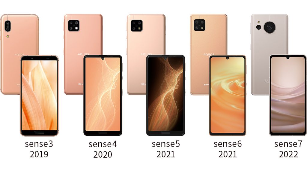 Why Are We So Interested in the Color Copper? | Design Column | SHARP ...